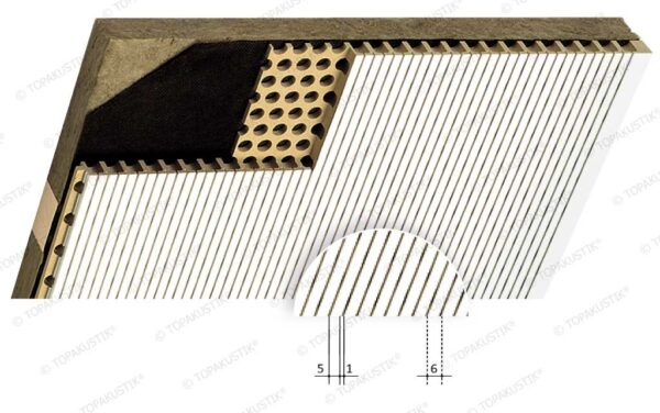 Topakustik - Grooved Solutions » Topakustik USA